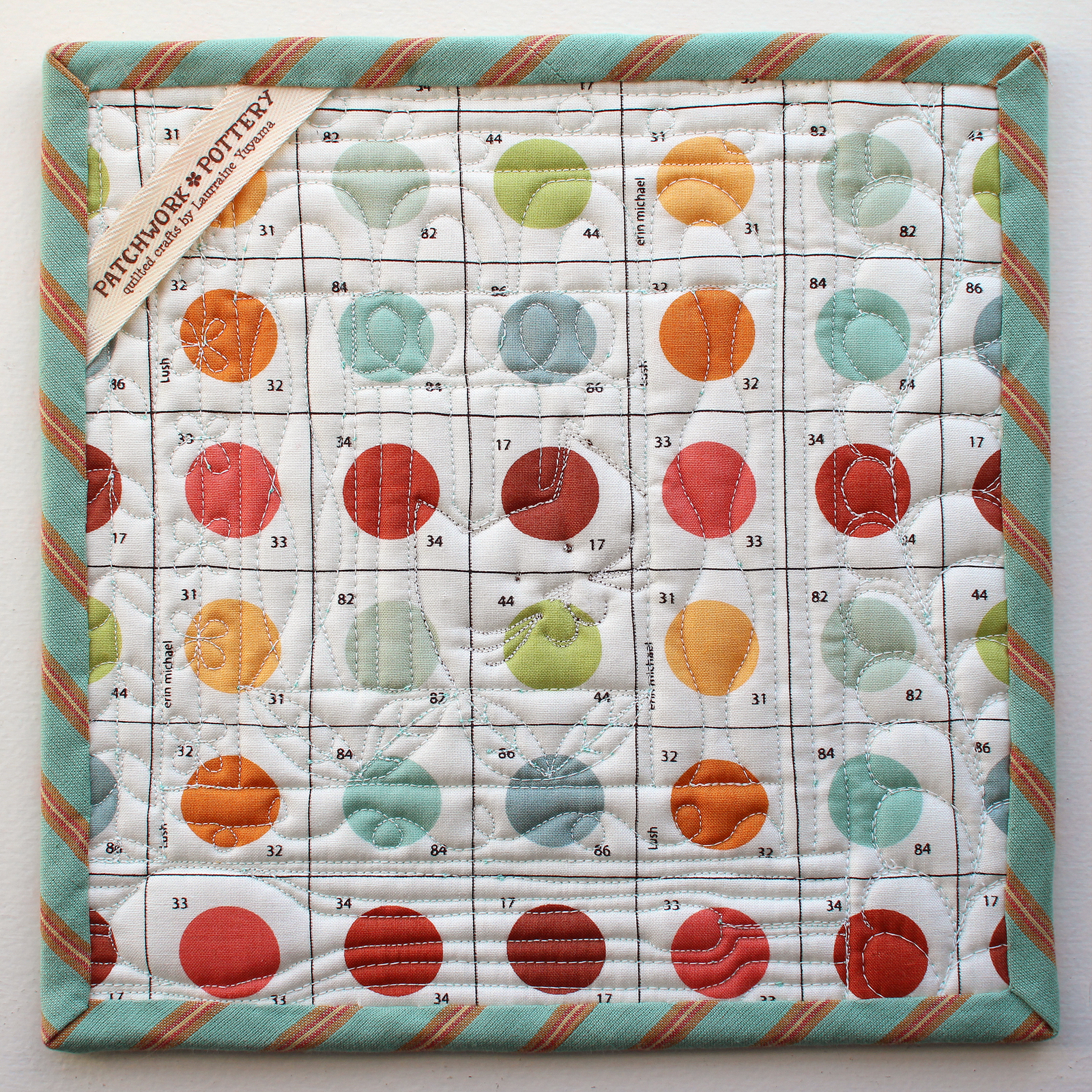 PatchworkPottery: Kitty Potholders