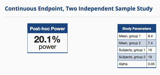 Shoulder Arthritis / Rotator Cuff Tears / Shoulder Pain : Comparing ...
