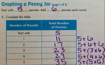 Culinary Court: Penny Jars and Cube Towers in Math