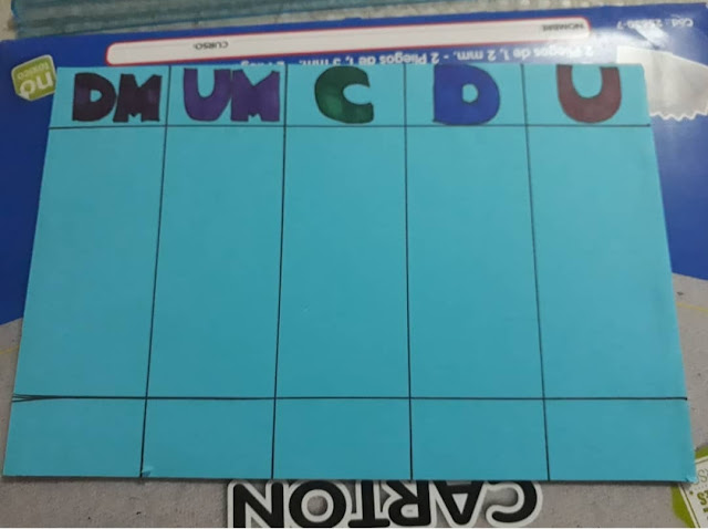 Tablero de valor Posicional - Ven y Aprende