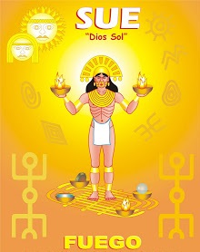 LA FRAGUA DE VULCANO: X U E : EL DIOS SOL VENERADO POR LOS MUISCAS