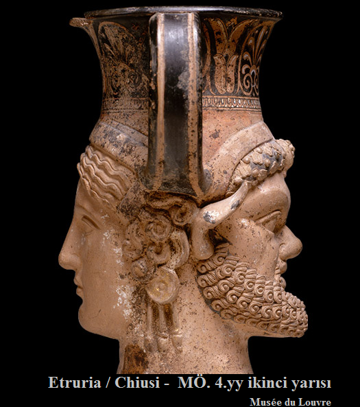 TARİH VE ARKEOLOJİ: ETRUSCANS / TURANIANS