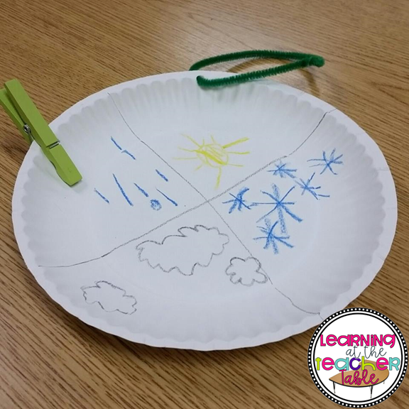 Learning at the Teacher Table