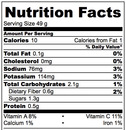 Fresh and Easy Summer Salsa | Creative Green Living