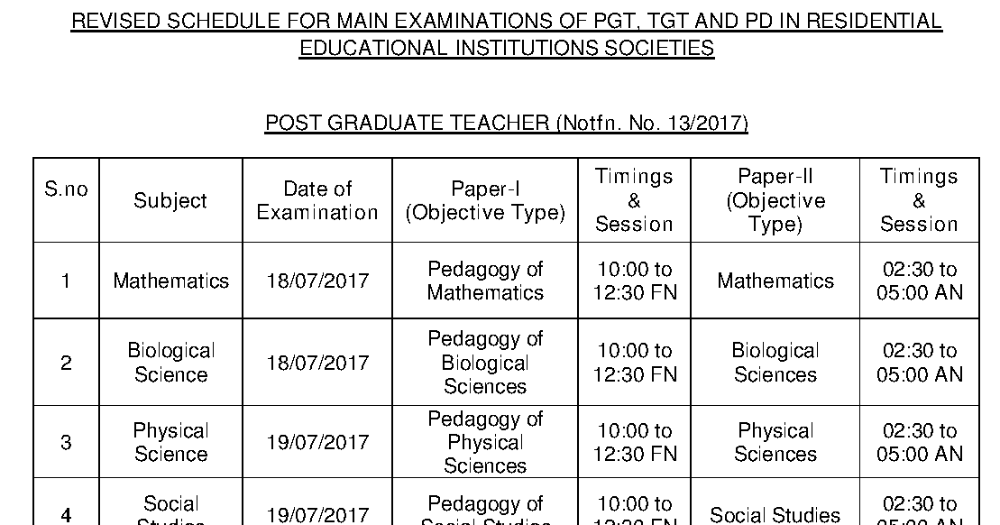 Revised Schedule for MAIN Examination of PGT, TGT and PD in Residentiao ...