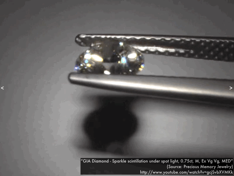 P-dog's blog: boring but important: Presentation: total internal reflection