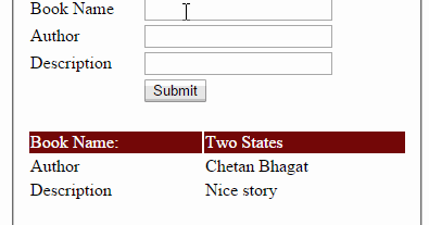 ASP.NET: Repeater Control and its Use with example. | NetDeft