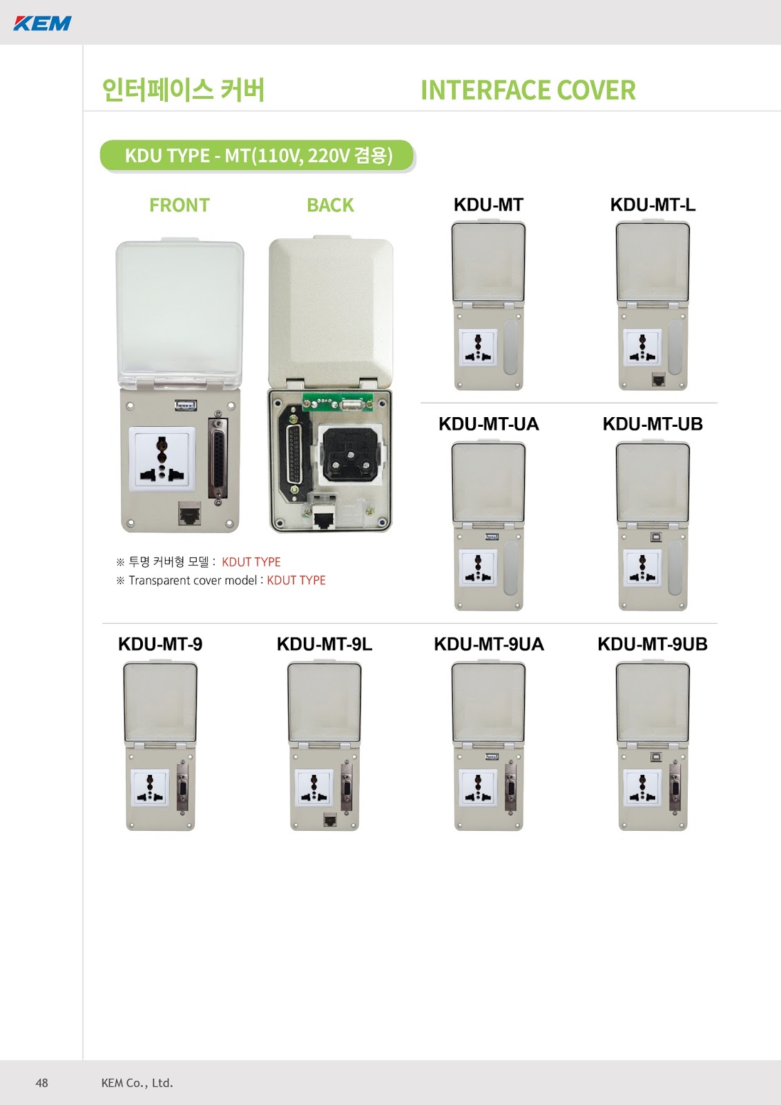 INTERFACE COVER / INTERFACE UNIT