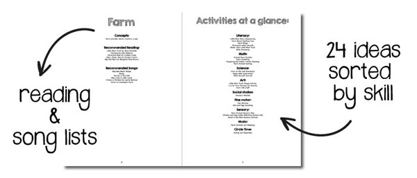 Preschool Themes Lesson Plans | Totschooling - Toddler, Preschool ...