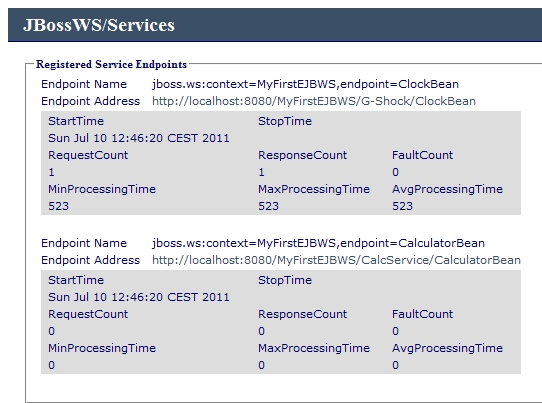 Sharing development experience : Java-related stuff and some personal thoughts eventually: EJB 3 ...