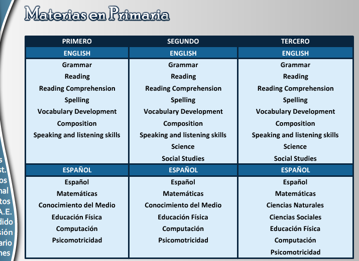 Espacio SC: Centro de Educacion Bilungue