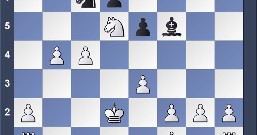 Chess Skills: Activity