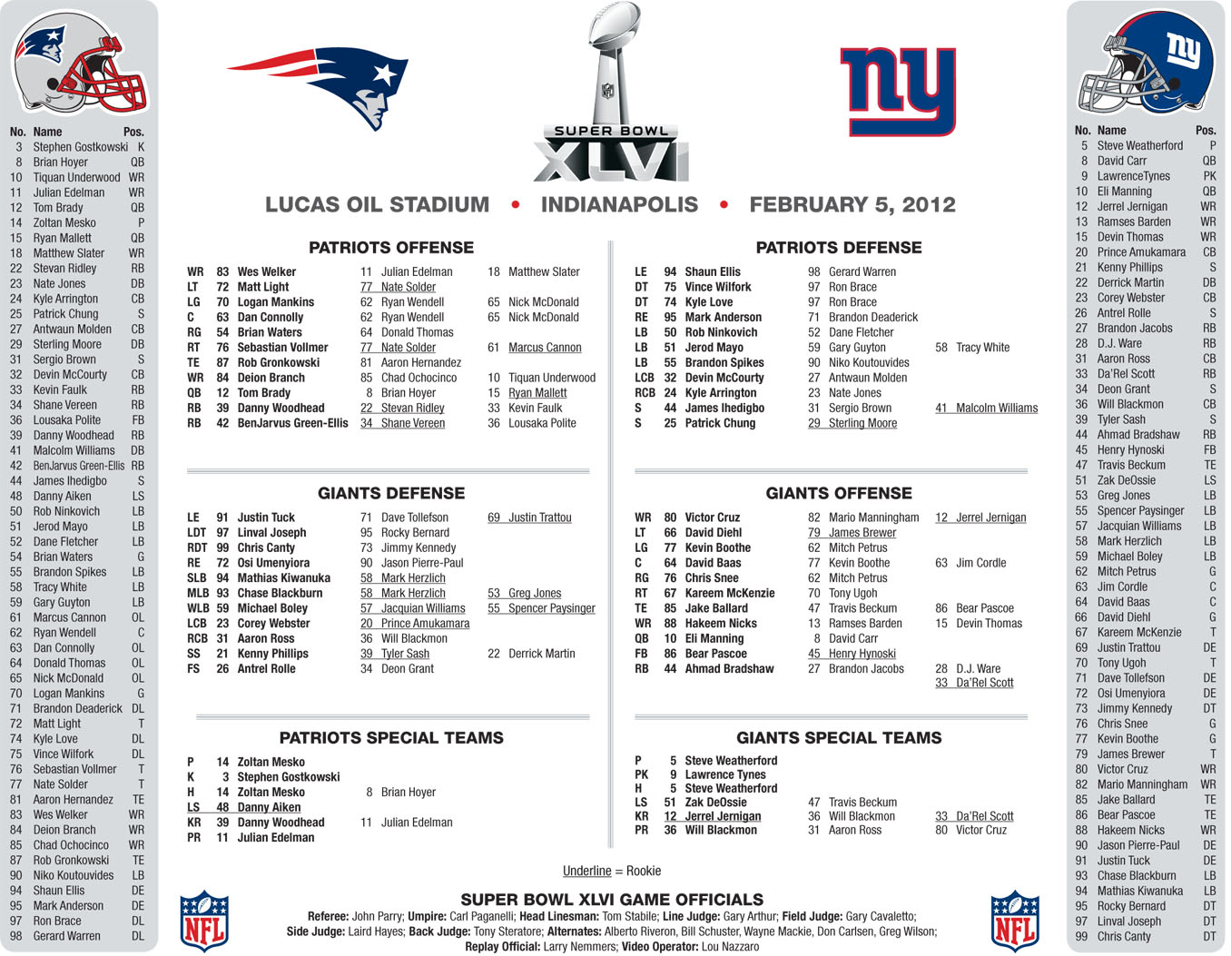 Necesitamos más Football !!!: Super Bowl XLVI Flip Card