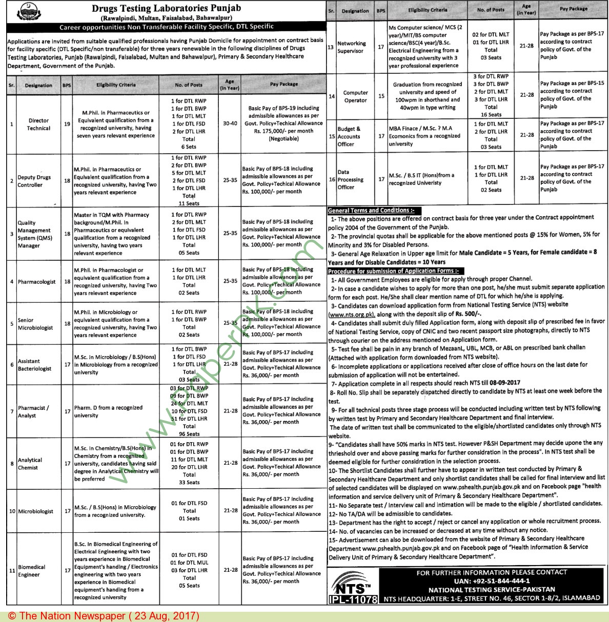 Government of the Punjab Jobs - PkJobee