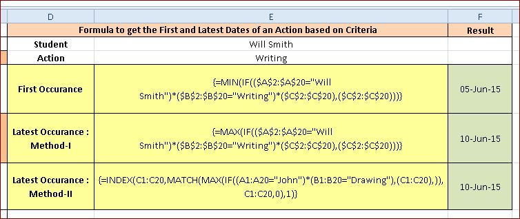 Excel Function To Find First And Latest Occurrence Of An Action Date Value Based On Condition