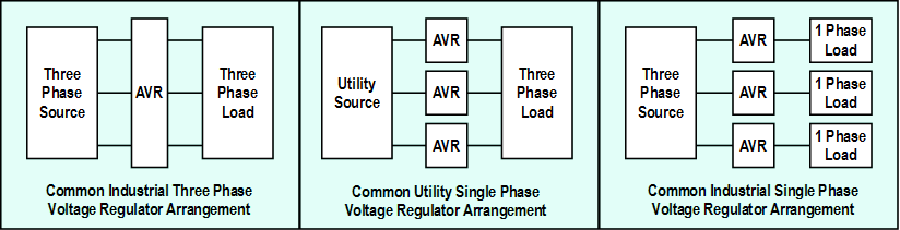 How to Read and Interpret Single Line Diagram – Part Two ~ Electrical ...