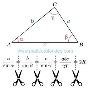 Mathematics For Blondes: Law of sines