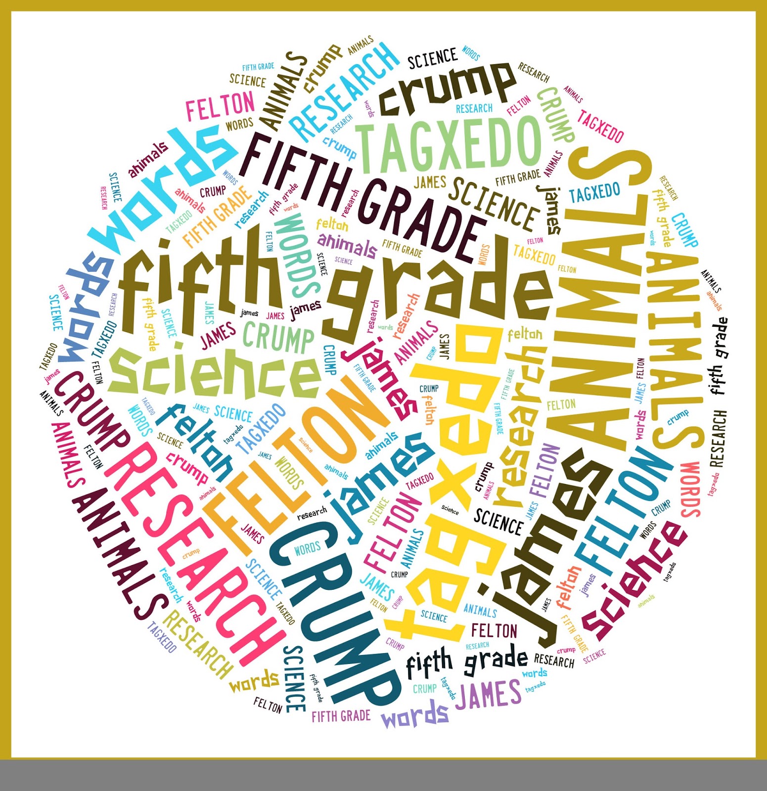 Woodland Heights Library Readers: Tagxedo Time