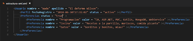 Lectura de archivos XML - XmlDocument
