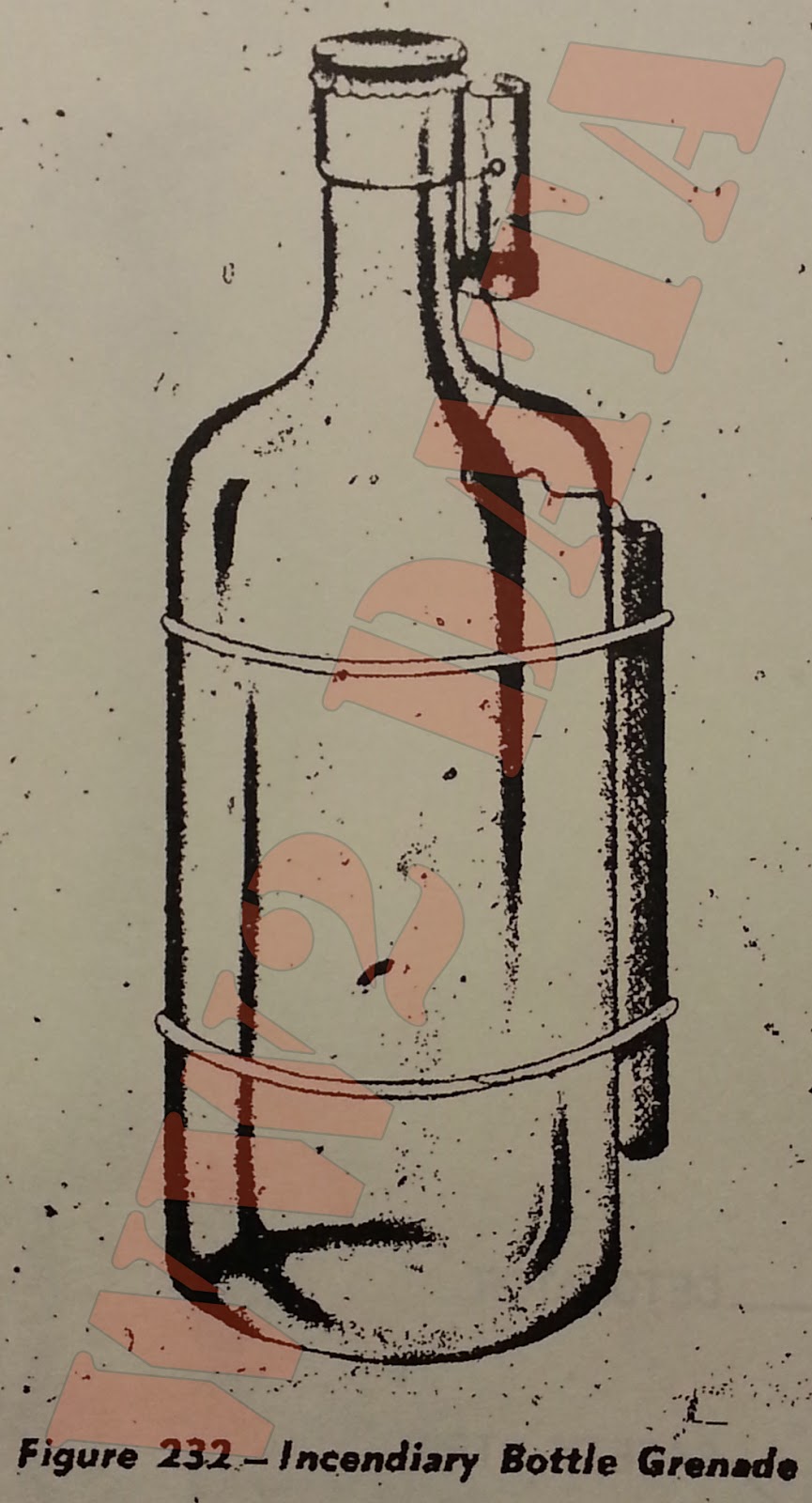 WW2 Equipment Data: Italian Explosive Ordnance - Hand and Mortar Grenades