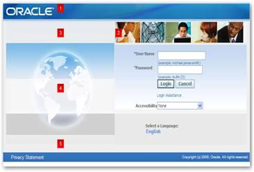 ZareenaB's Oracle Blogs: EBS R12.1.3 Login Page Branding