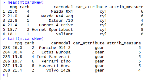 How to Reshape or Tidy the data using tidyr() Package in R | Power BI ... How to Reshape or Tidy the data using tidyr() Package in R | Power BI ...