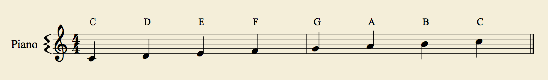 Classical Turtle: Music Theory 101 - Notes and Pitch