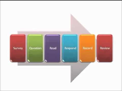 SQ4R Method For Academic Reading