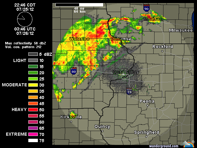 Past weather radar - entqery