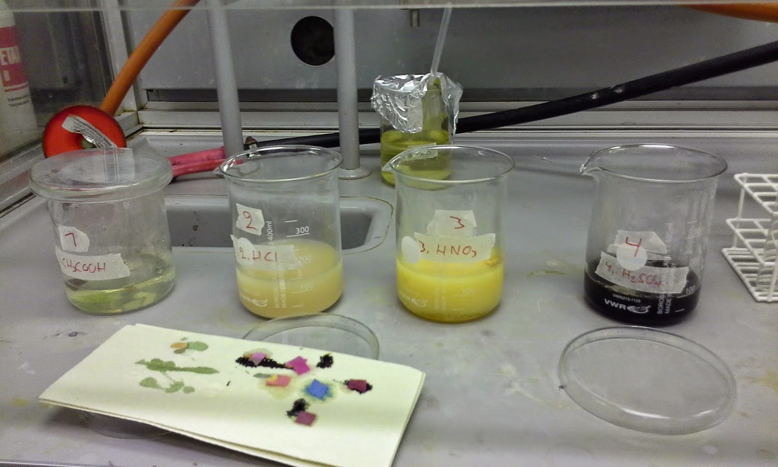 Pipettipäiväkirja: Happojen käsittelyä ja neutralointia