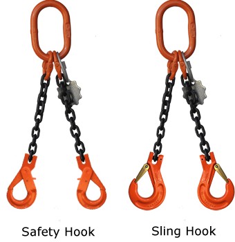 Farmers Cooperative Company Iowa Agriculture: Chain and Sling Safety Tips