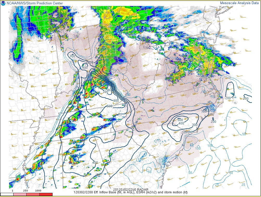 The High Knob Landform: Major Severe Outbreak of Early March 2012