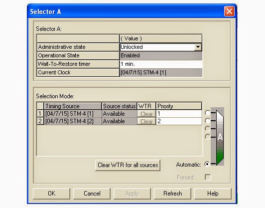 MyBSNL: FIBCOM System in the Tx Network
