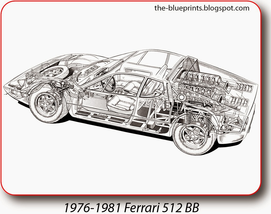 Vector Blueprints - Cars, Trucks, Busses and others: Ferrari ...