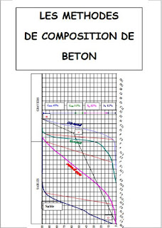 les methodes de composition de beton PDF