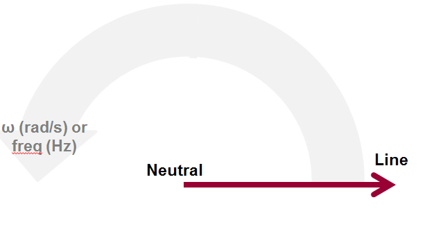 Test Happens - Teledyne LeCroy Blog: Back to Basics: Fundamentals of AC ...