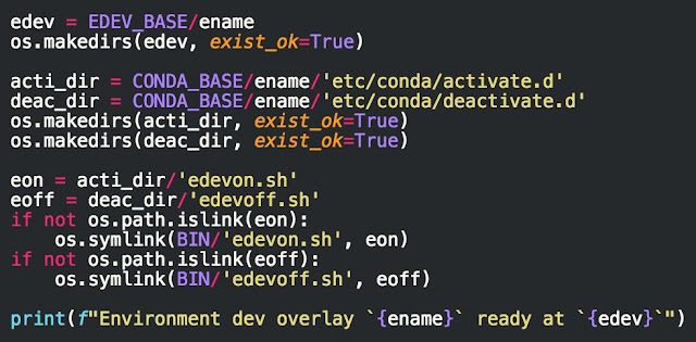 Technology Drift And Tricks Programming Language Phyton