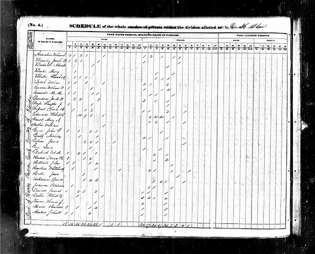 Meixner Messages: Armistead Family History # 15