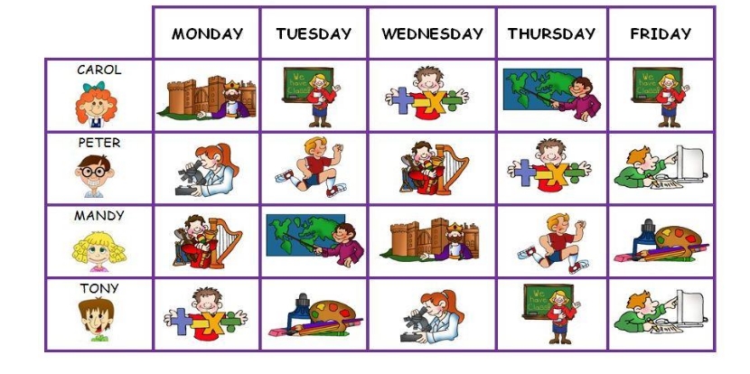 Days of the Week & School Subjects | English Lab