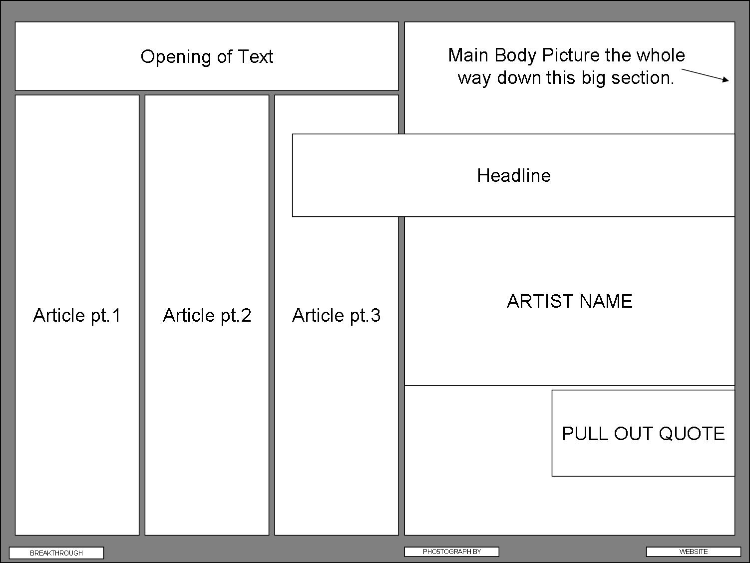 ROB'S MEDIA BLOG: Double Page Spread - Computer Layout