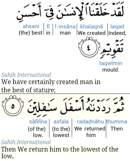 GRASP QURAN : Surah # 95 - At Tin