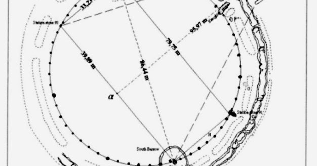 www.Sarsen.org: GEOMETRY AT STONEHENGE