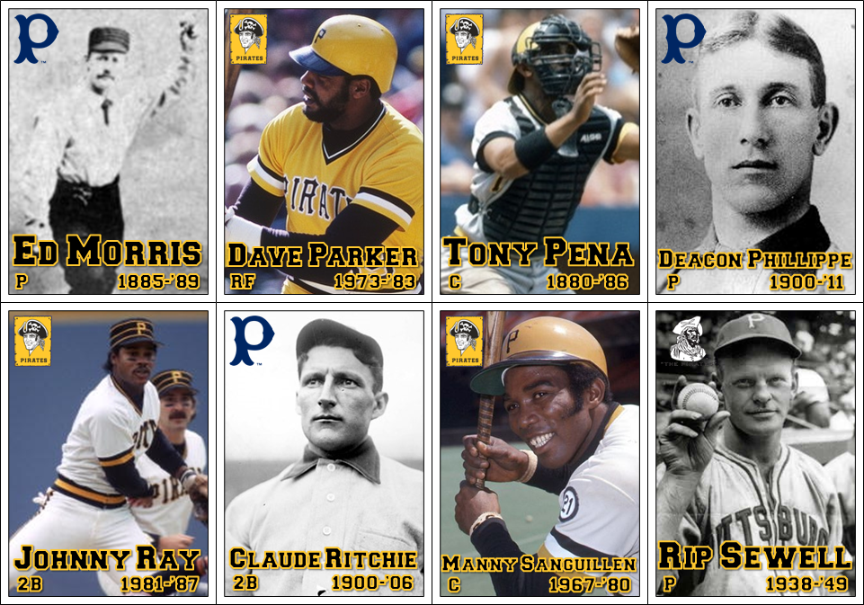Four Friend's All-Time, All-Star Teams: 2016 Pittsburgh Pirates All ...