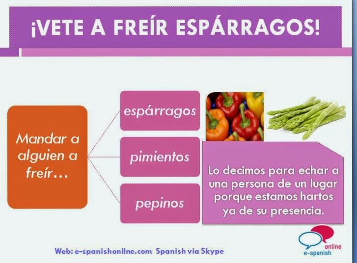 Η ΙΣΠΑΝΙΚΗ ΓΛΩΣΣΑ ΣΤΗΝ ΕΛΛΑΔΑ: EXPRESIONES EN ESPAÑOL: MANDAR A FREIR ...