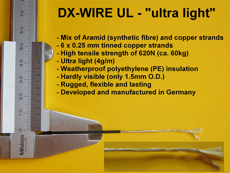 HAM-ing by PH0NO: Project - Cobwebb (or cobweb) antenna