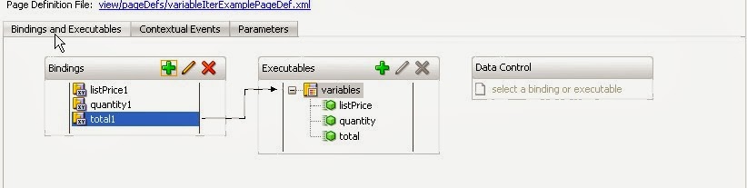 Rohan Walia's Tech Blog: Variable Iterator in ADF to store values ... Rohan Walia's Tech Blog: Variable Iterator in ADF to store values ...