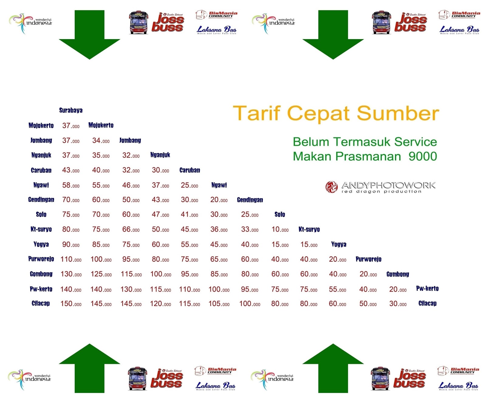 Jadwal Keberangkatan Dan Tarif Bus Sugeng Rahayu, Sumber Selamat Tahun 2020