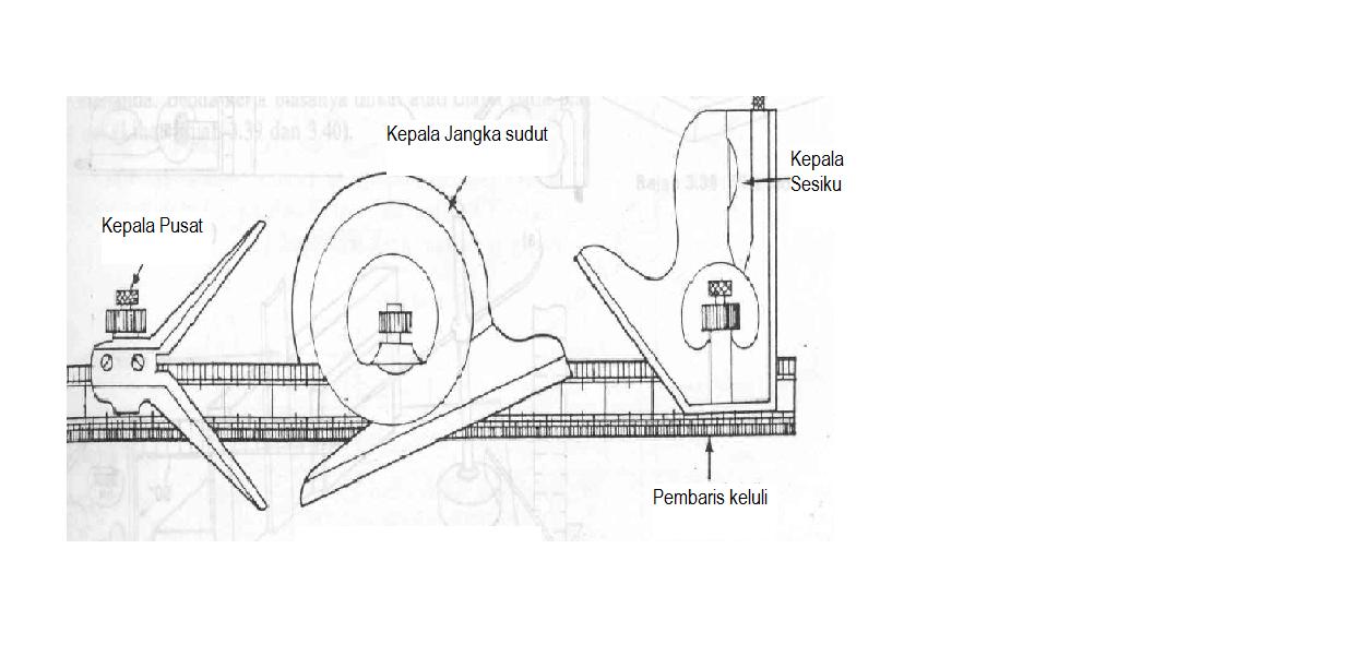 omarmamat: HAND TOOLS