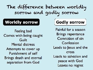 Sermons from a Psycho: Regret vs Repentance