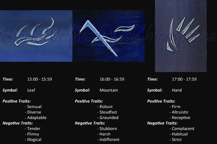 Black Wednesday's: Drow Birth Glyphs